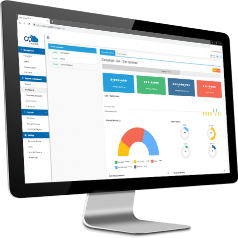 Predictive Dialler Software | Campaign Self-Service | Telair