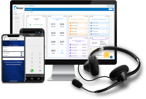 Microsoft Teams Calling Australia | Telair